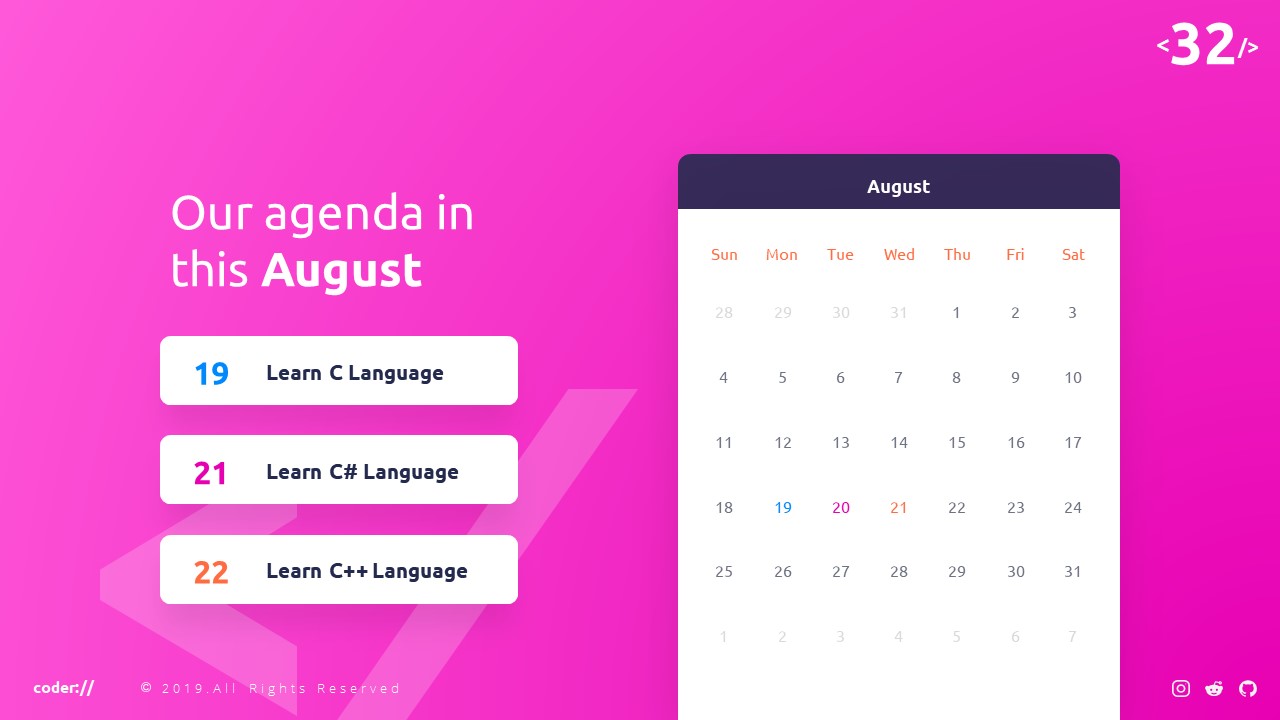 Coder Programming Powerpoint Presentation Template Presentation Templates